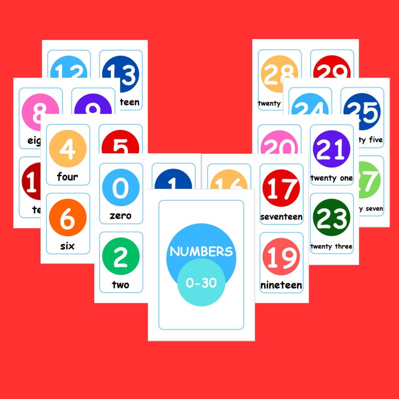 Numbers Flash Cards, Preschool Counting Flash Cards, Number Cards 1-20 ...