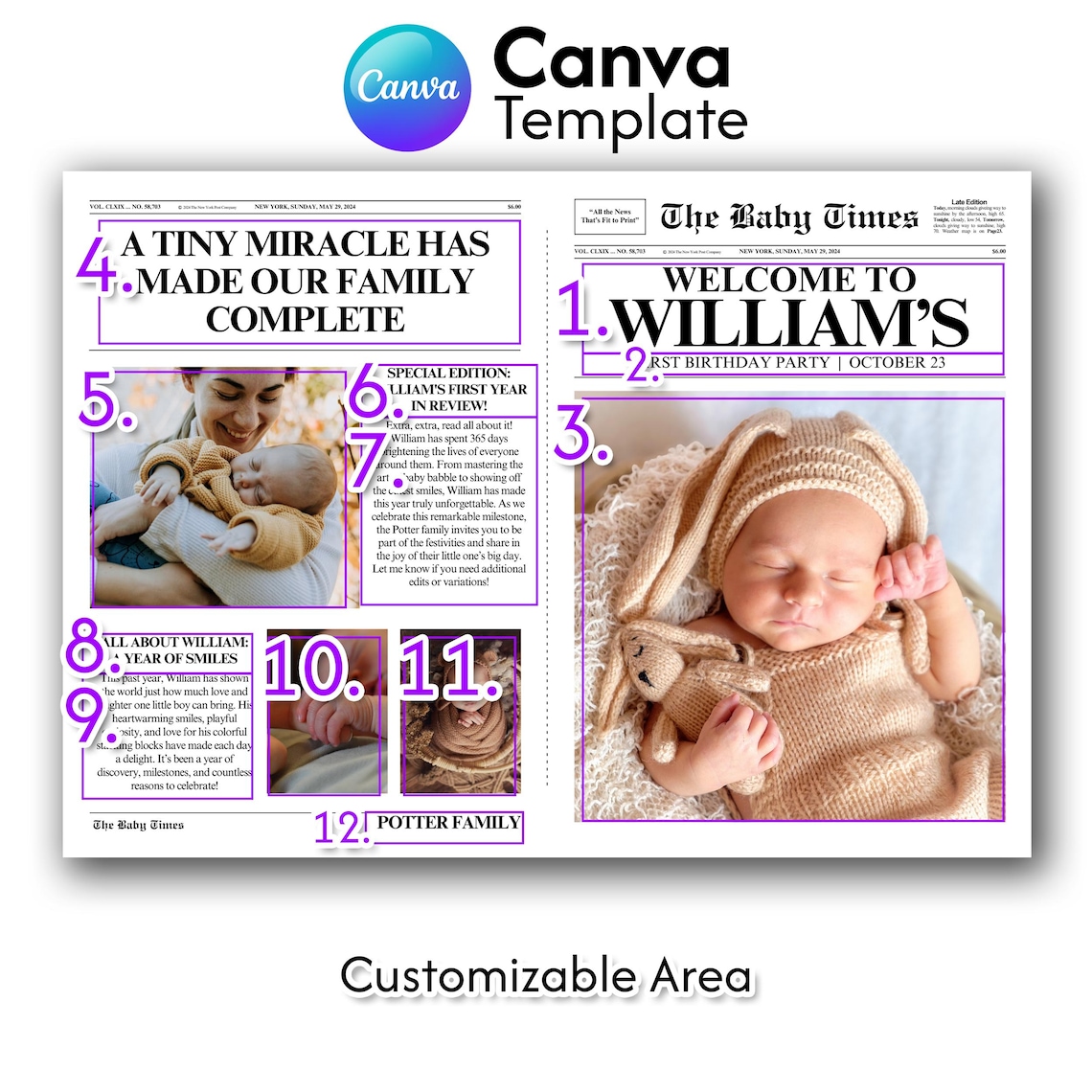 Custom Canva Newspaper Template, Editable Baby Announcer Newspaper, New ...