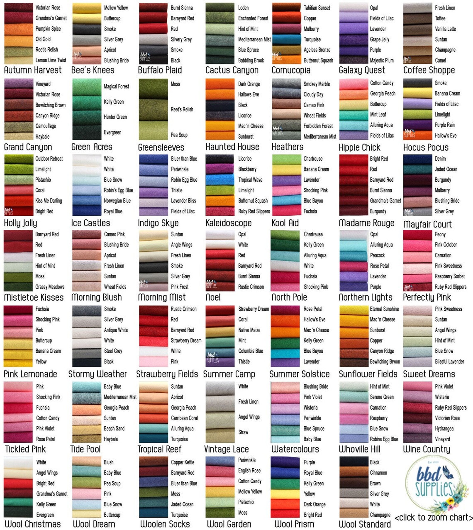 Loose Felt Flowers Farrah Flower Collection Pick Your - Etsy