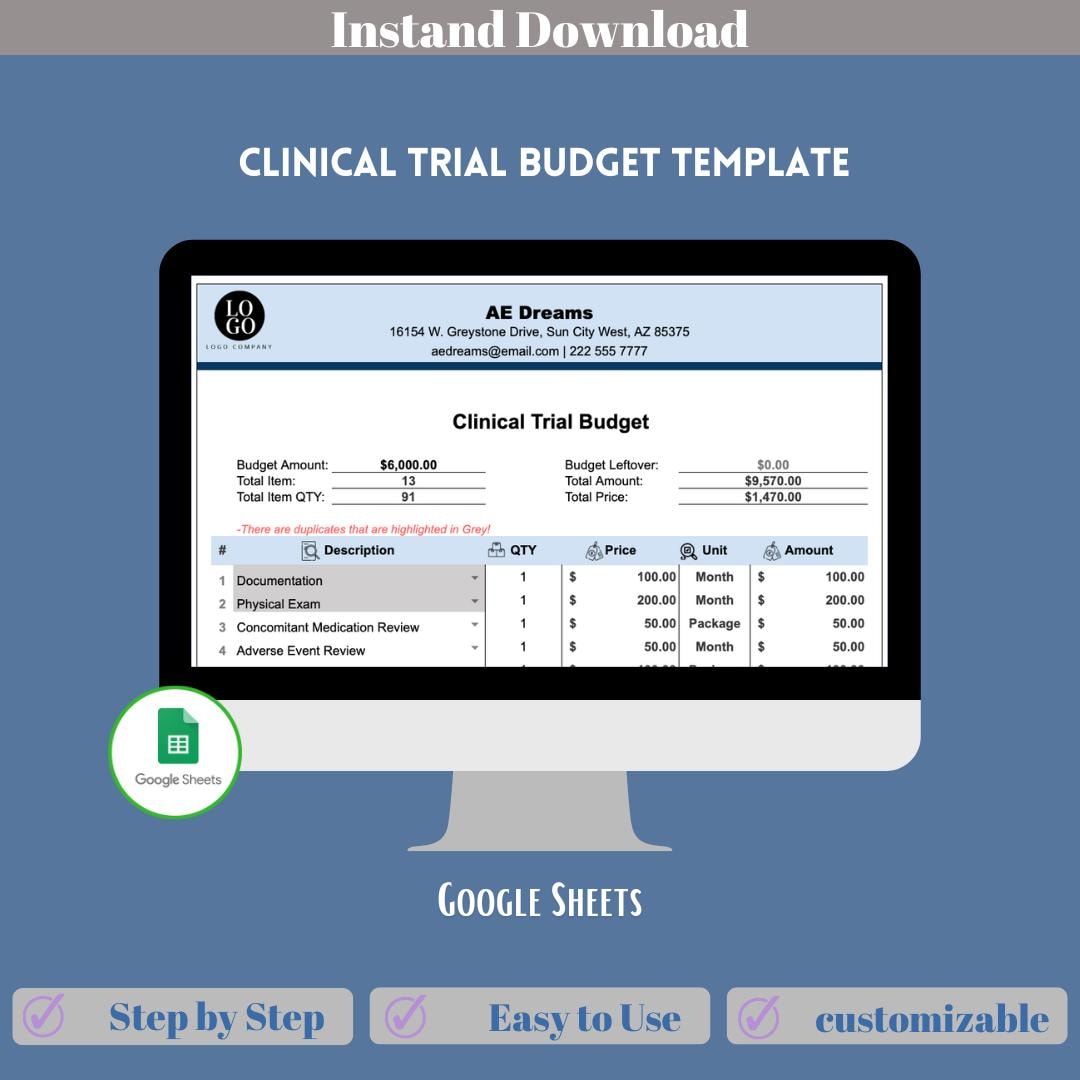 Clinical Trial Budget Template, Digital Download, Google Spreadsheets ...