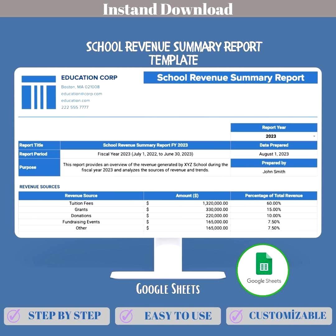 School Revenue Summary Report Google Sheets Financial Summary Tuition ...