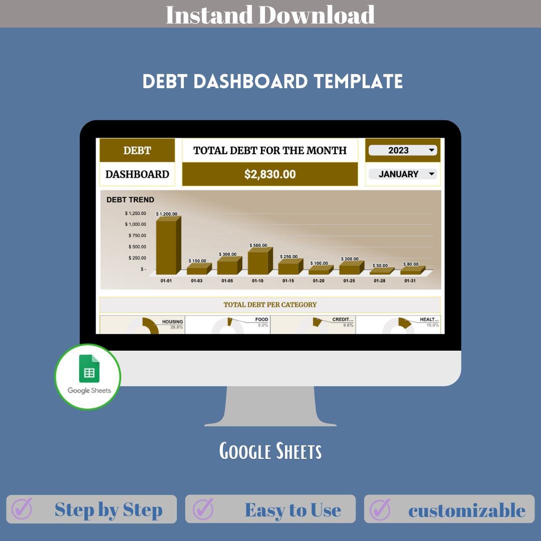 Debt Dashboard Template, Debt Payoff Plan, Financial Insights, Interest ...