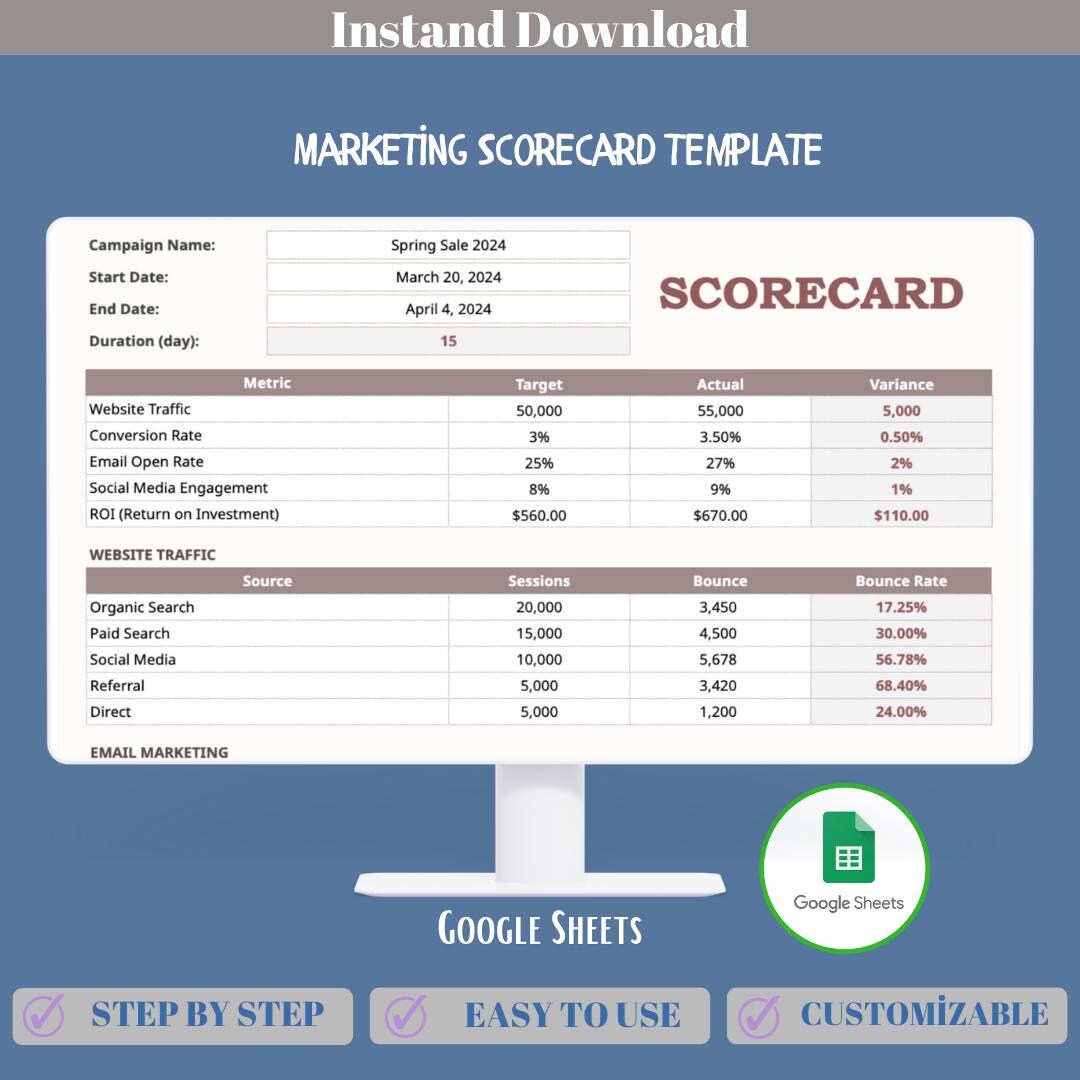 Marketing Scorecard Template to Track Campaign Kpis, Engagement Rates ...