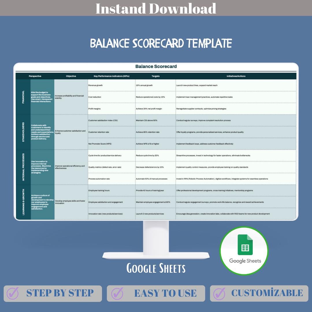 Balance Scorecard Template Google Sheets, Editable KPI Performance ...