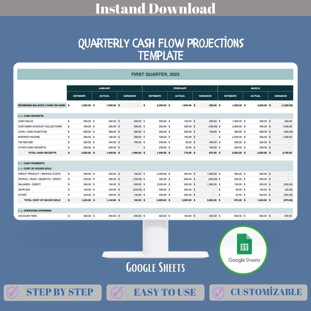 Quarterly Cash Flow Projections Template, Google Sheets Forecast Tool ...