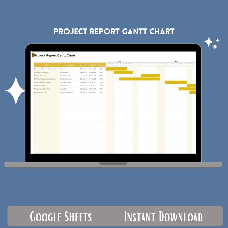 Project Report Gantt Chart Template, Task Management, Timeline Planner ...