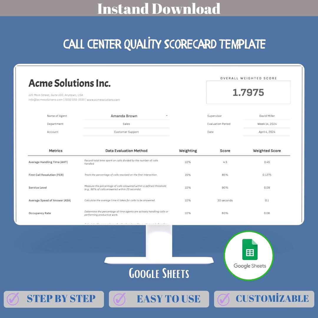 Call Center Quality Scorecard Google Sheets Template For Agent