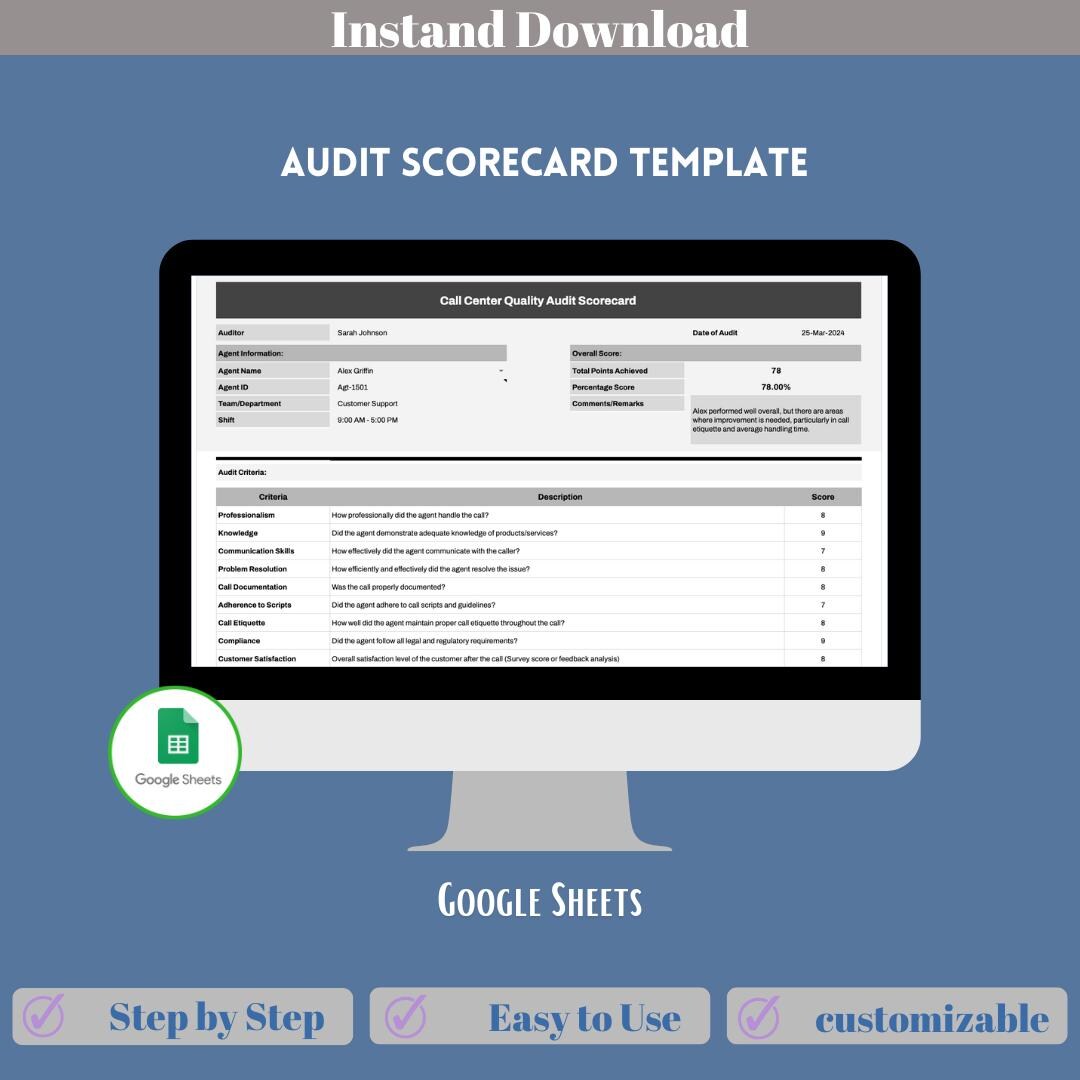 Audit Scorecard Template, Performance Evaluation, Google Sheets ...