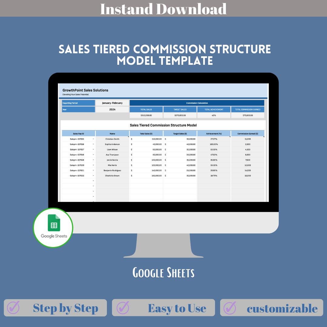 Sales Tiered Commission Structure Model Template, Digital Download ...
