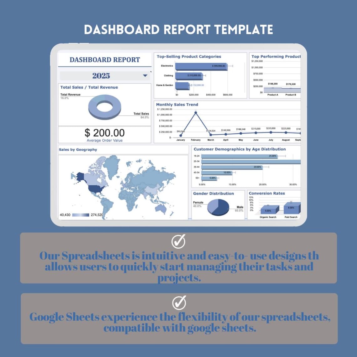 Dashboard Report Google Sheets Template for Business Kpis, Sales Metrics, Project Status, Data ...