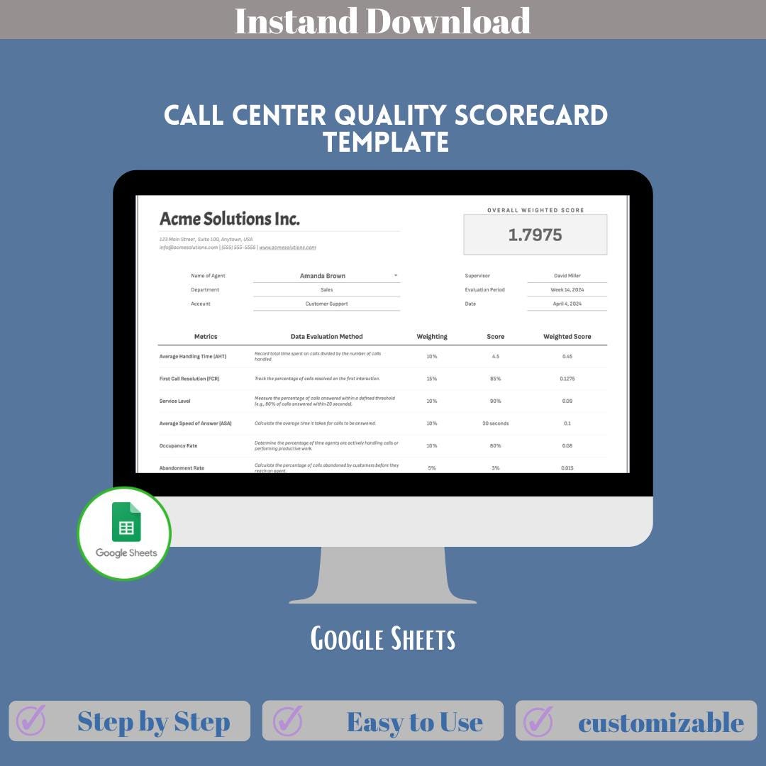 Call Center Quality Scorecard Template, Customer Service KPI Tracker ...