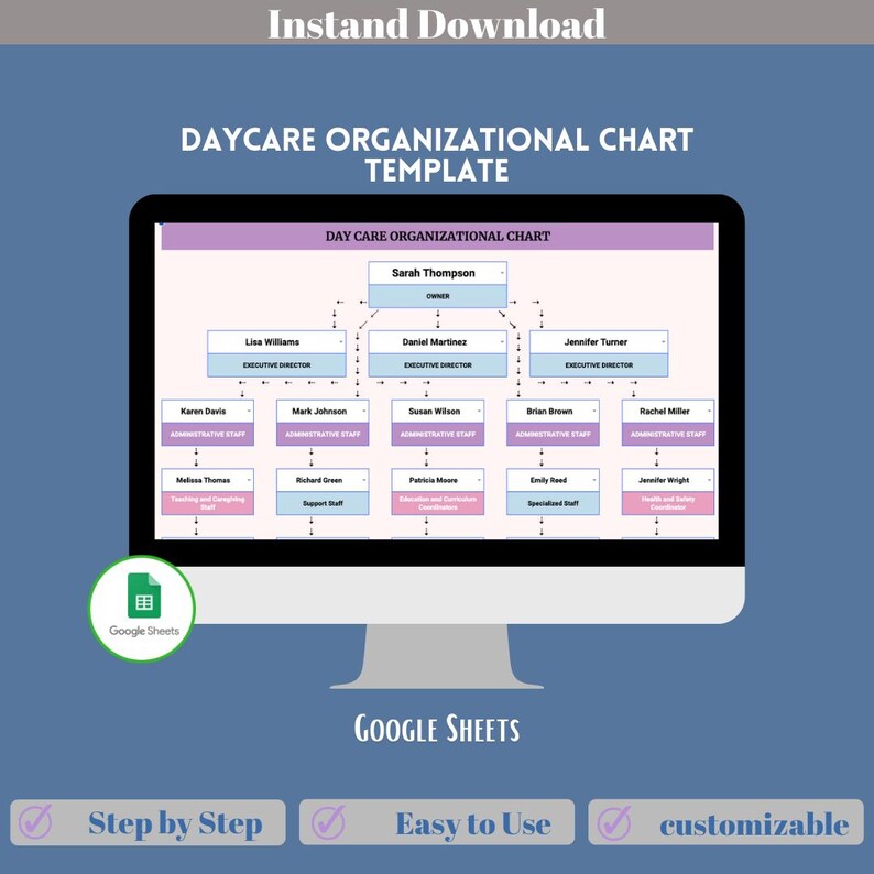 Daycare Organizational Chart Template, Digital Download, Editable ...