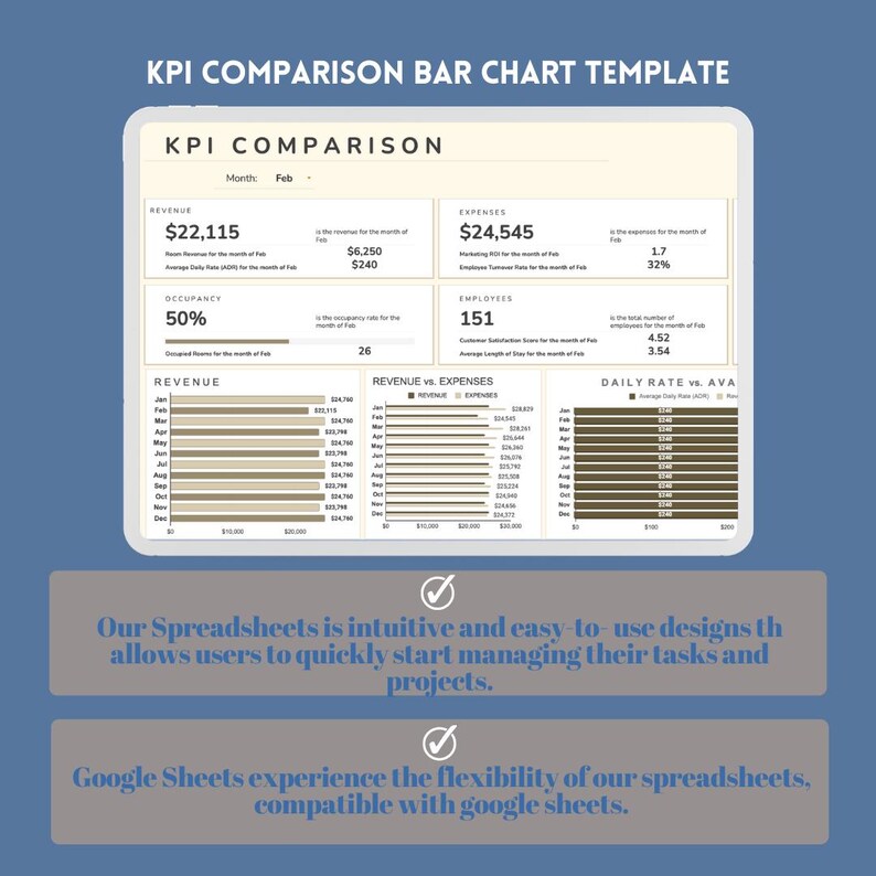KPI Comparison Bar Chart Template, Digital Download, Editable Excel or ...