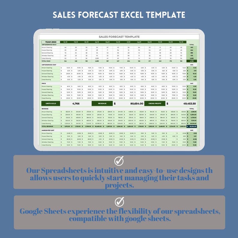 Sales Forecast Template, Business Revenue Estimator, Financial Planning ...