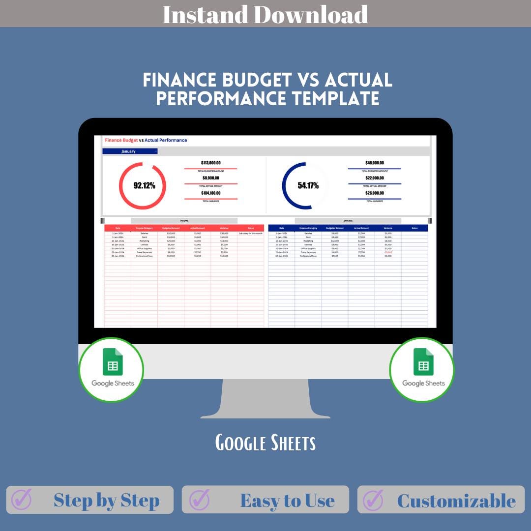 Finance Budget Vs Actual Performance Template in Google Sheets for ...