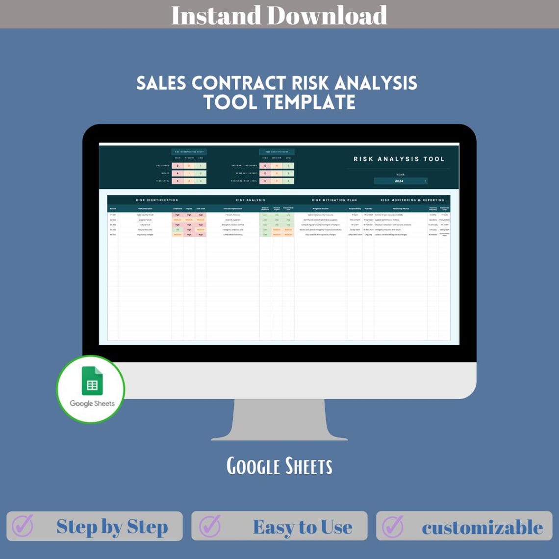 Sales Contract Risk Analysis Tool Template, Digital Download, Editable ...