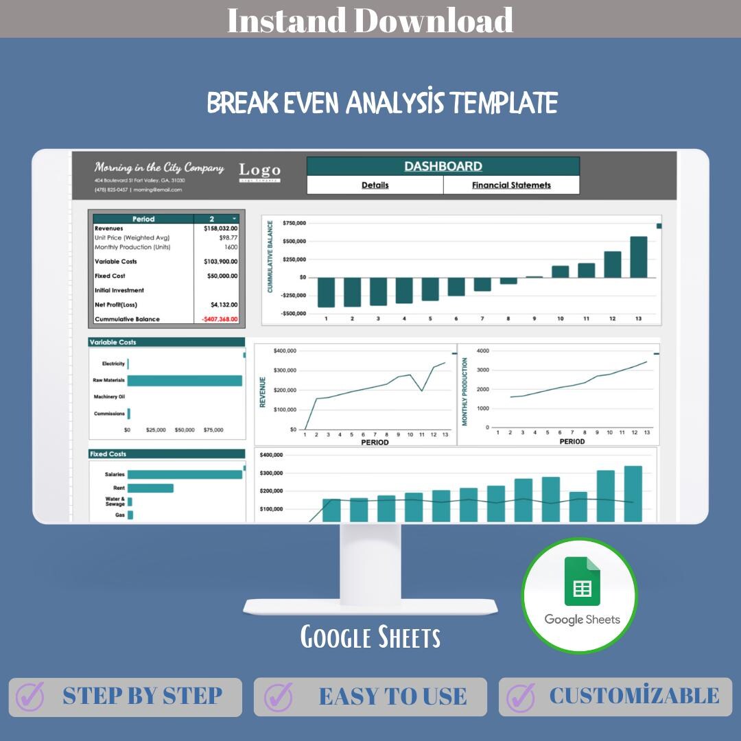 Break Even Analysis for Small Business,google Sheets Template to ...