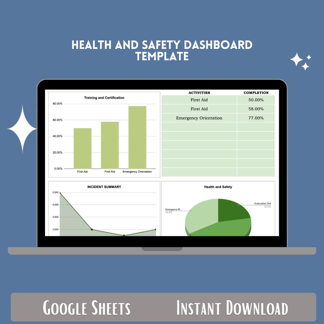 Health and Safety Dashboard Template, Digital Download,workplace Safety ...