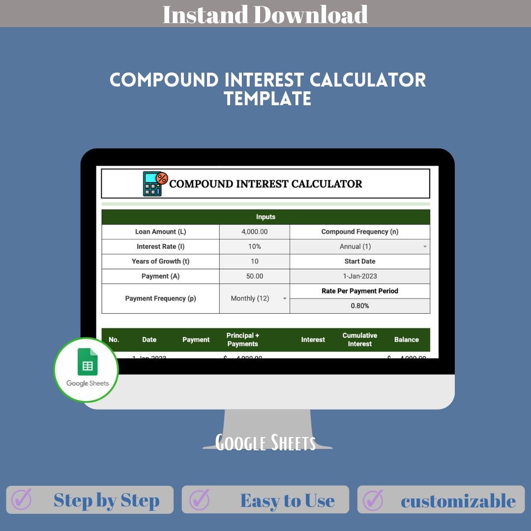 Compound Interest Calculator Template, Financial Growth Estimator ...