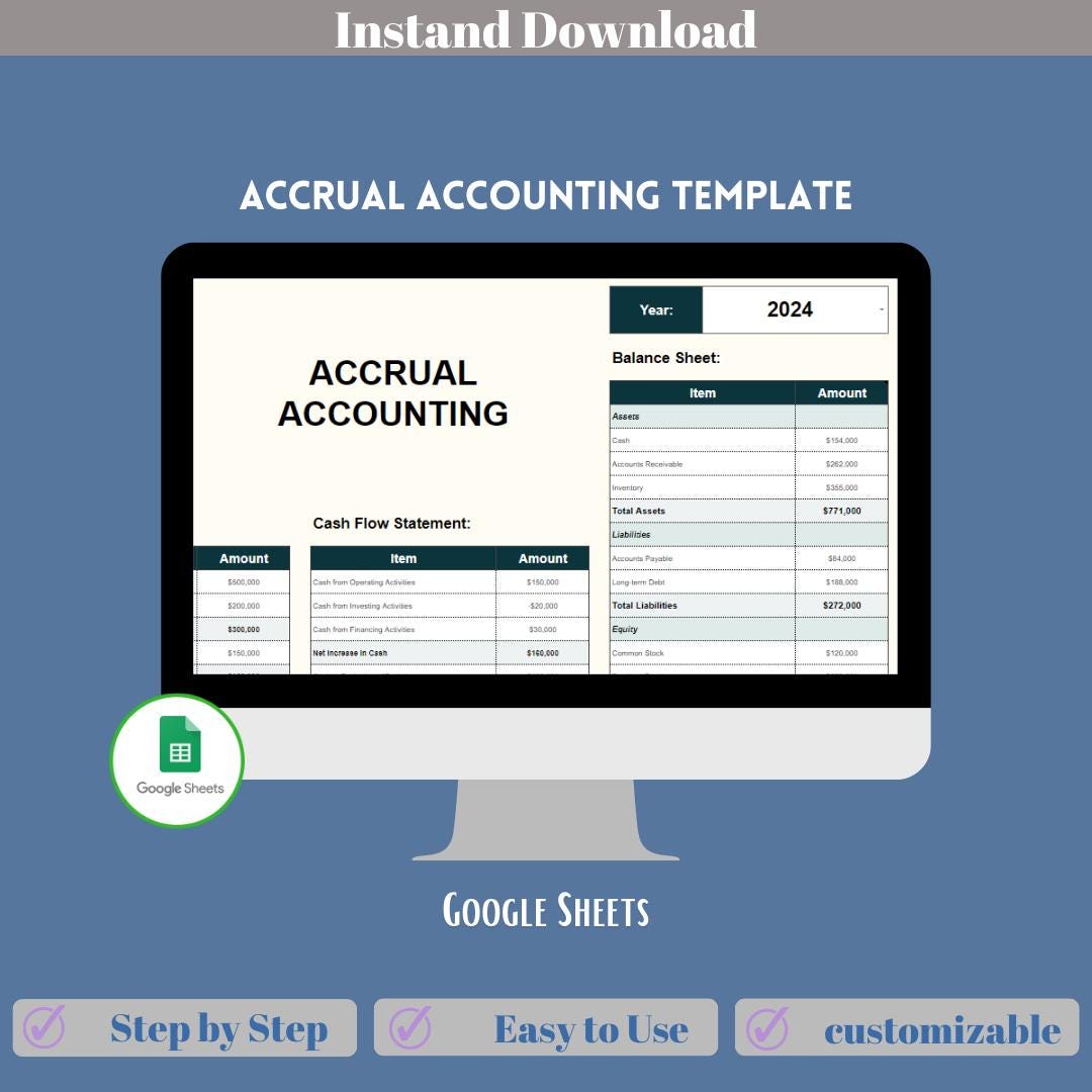 Accrual Accounting Template, Digital Download, Editable Google Sheets ...
