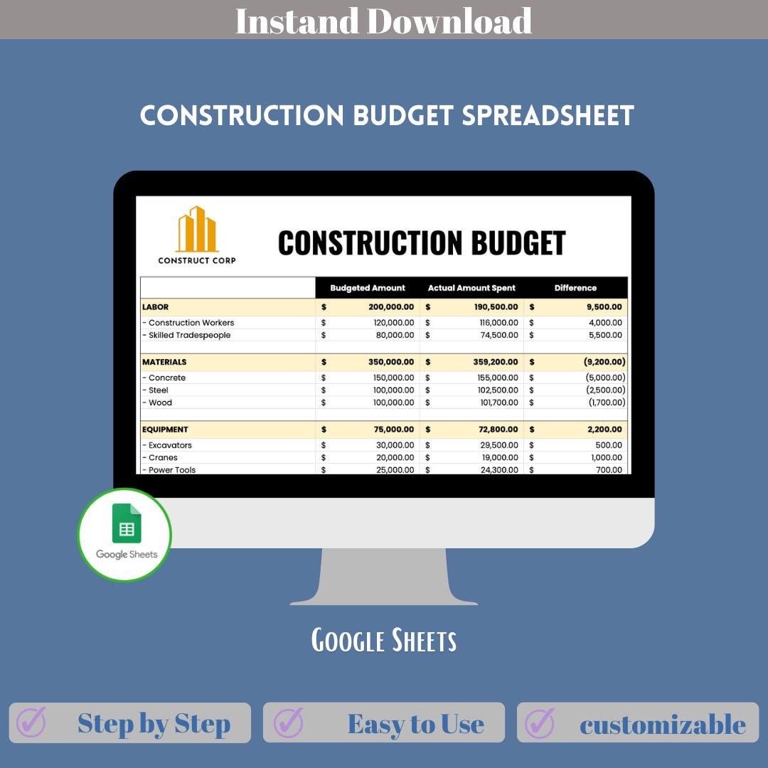 Construction Budget Spreadsheet, Editable Digital Download, Google ...