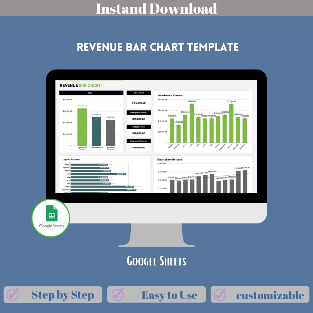 Revenue Bar Chart Template, Digital Download, Editable Excel or Google ...