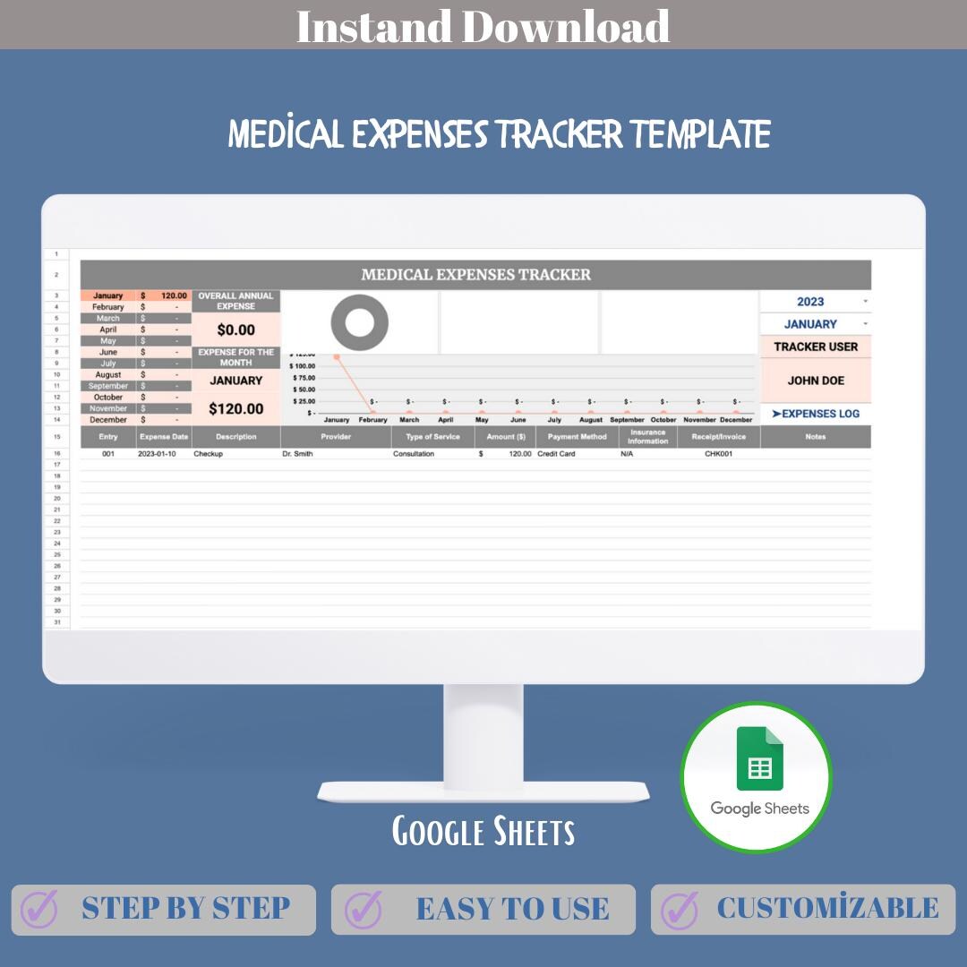 Medical Expenses Tracker Template, Editable Google Sheets, Track ...