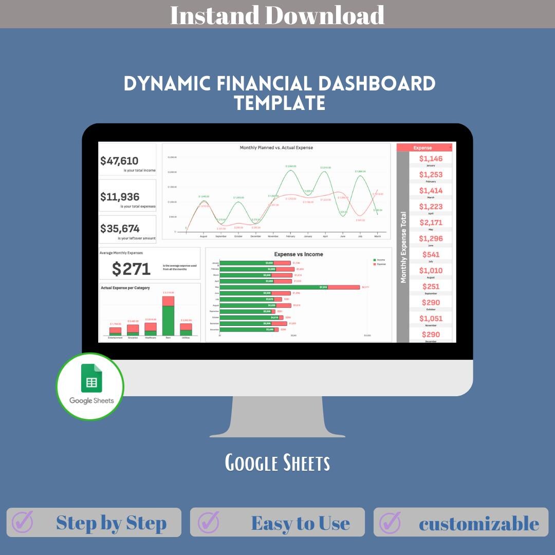 Dynamic Financial Dashboard Template, Digital Download, Editable Excel or Google Sheets, Track ...