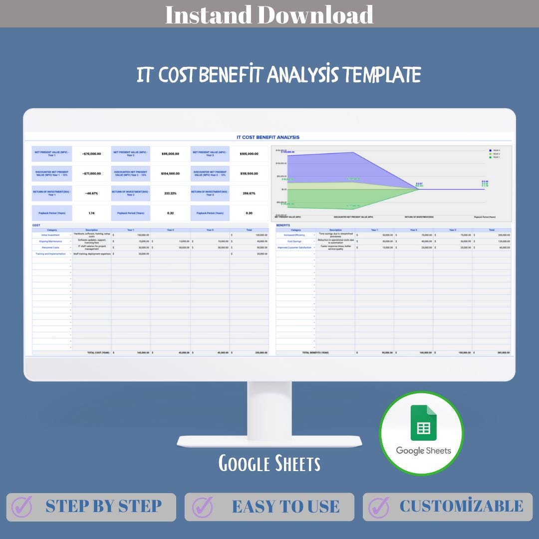 IT Cost Benefit Analysis Template Google Sheets, Editable Project ROI ...