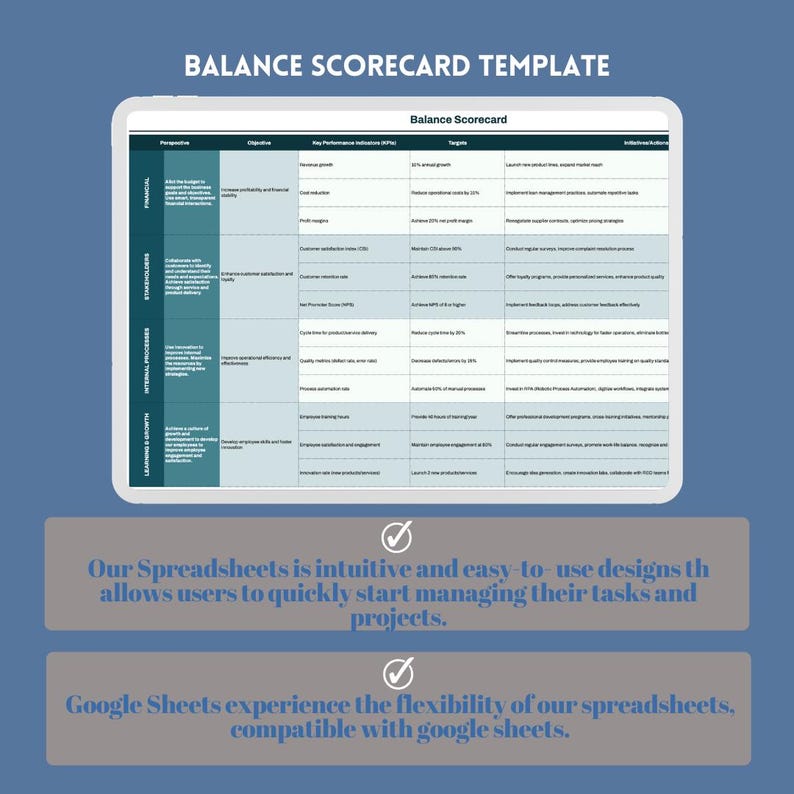Balance Scorecard Template Google Sheets Small Business KPI Dashboard ...