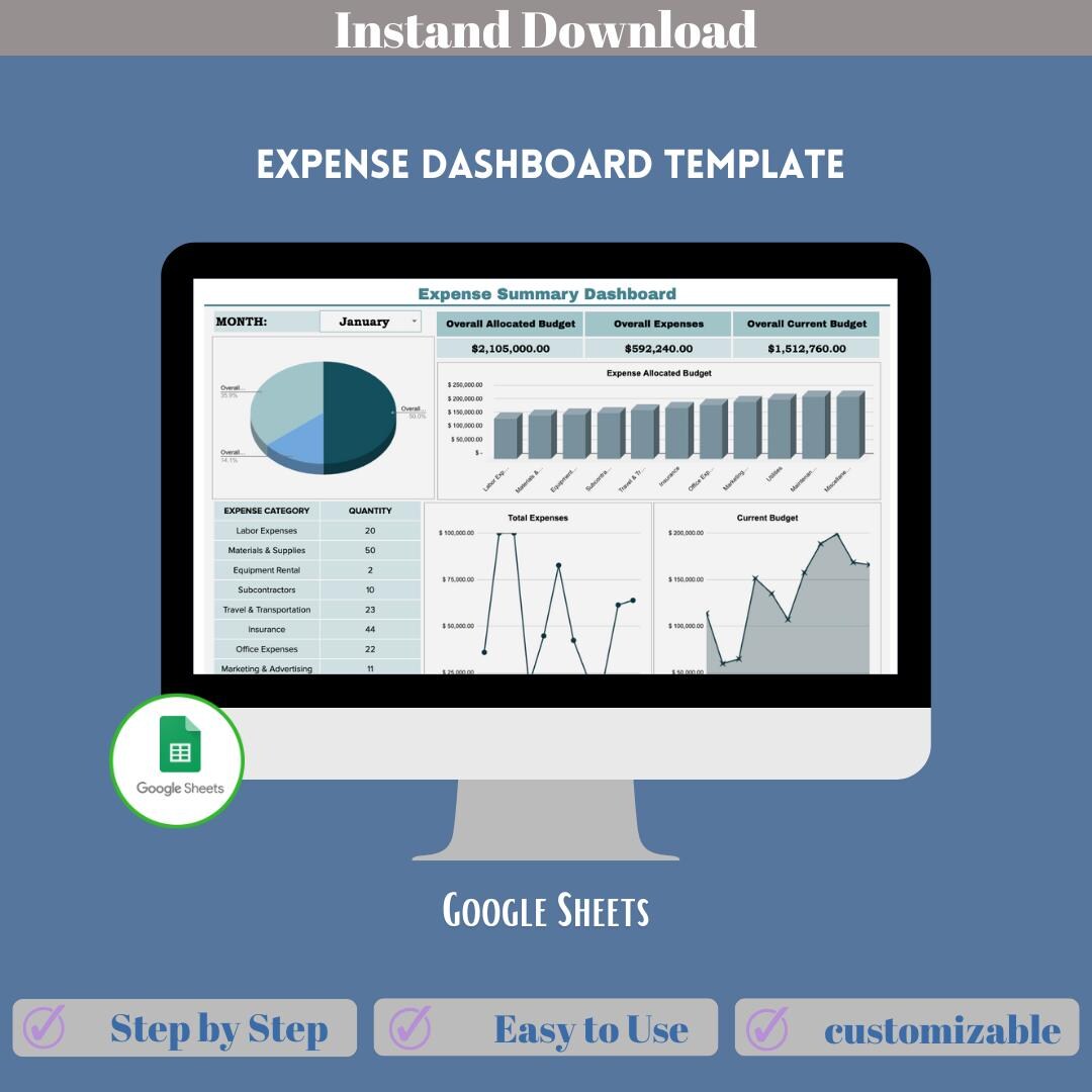 Expense Dashboard Template,budget Tracker, Financial Insights,cost Management, Spending Analysis ...