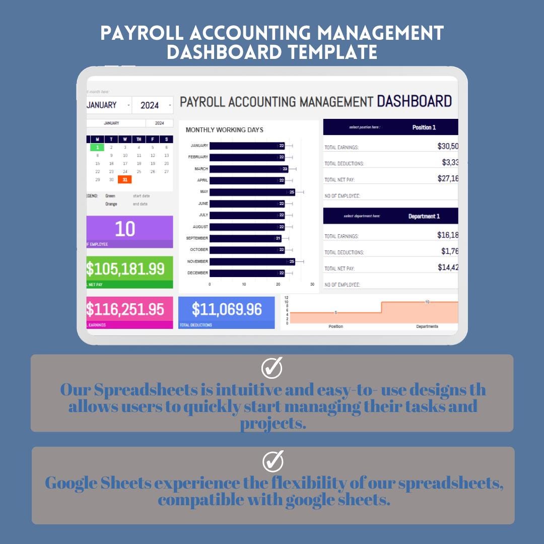 Payroll Accounting Dashboard Template, Editable Google Sheets, Easy ...