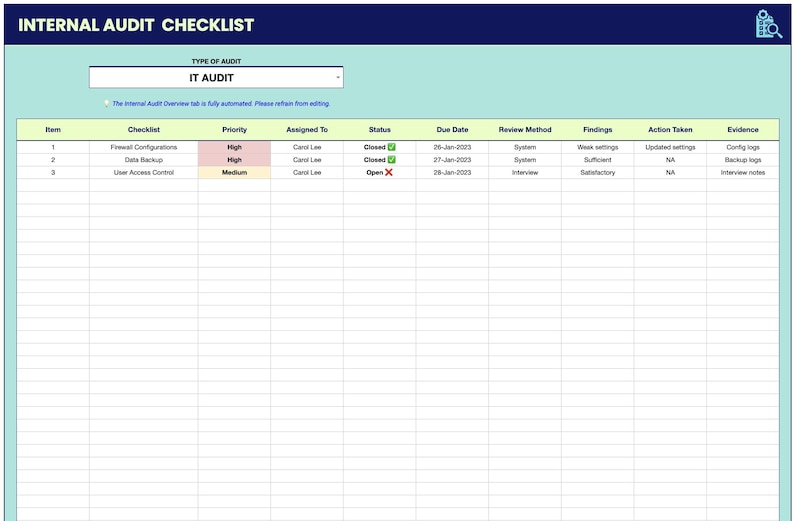 Internal Audit Checklist Template, Digital Download, Editable Google ...