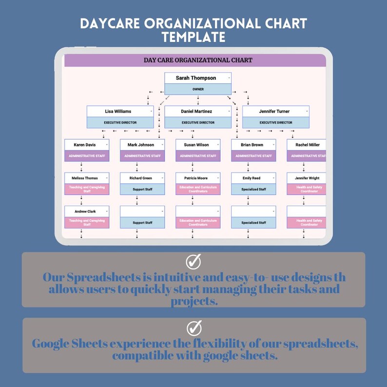 Daycare Organizational Chart Template, Digital Download, Editable ...