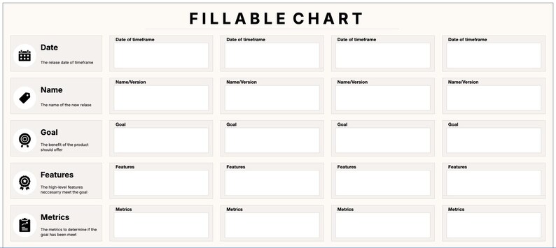Google Sheets Chart Template: Editable Data Entry, Visual Tracker ...