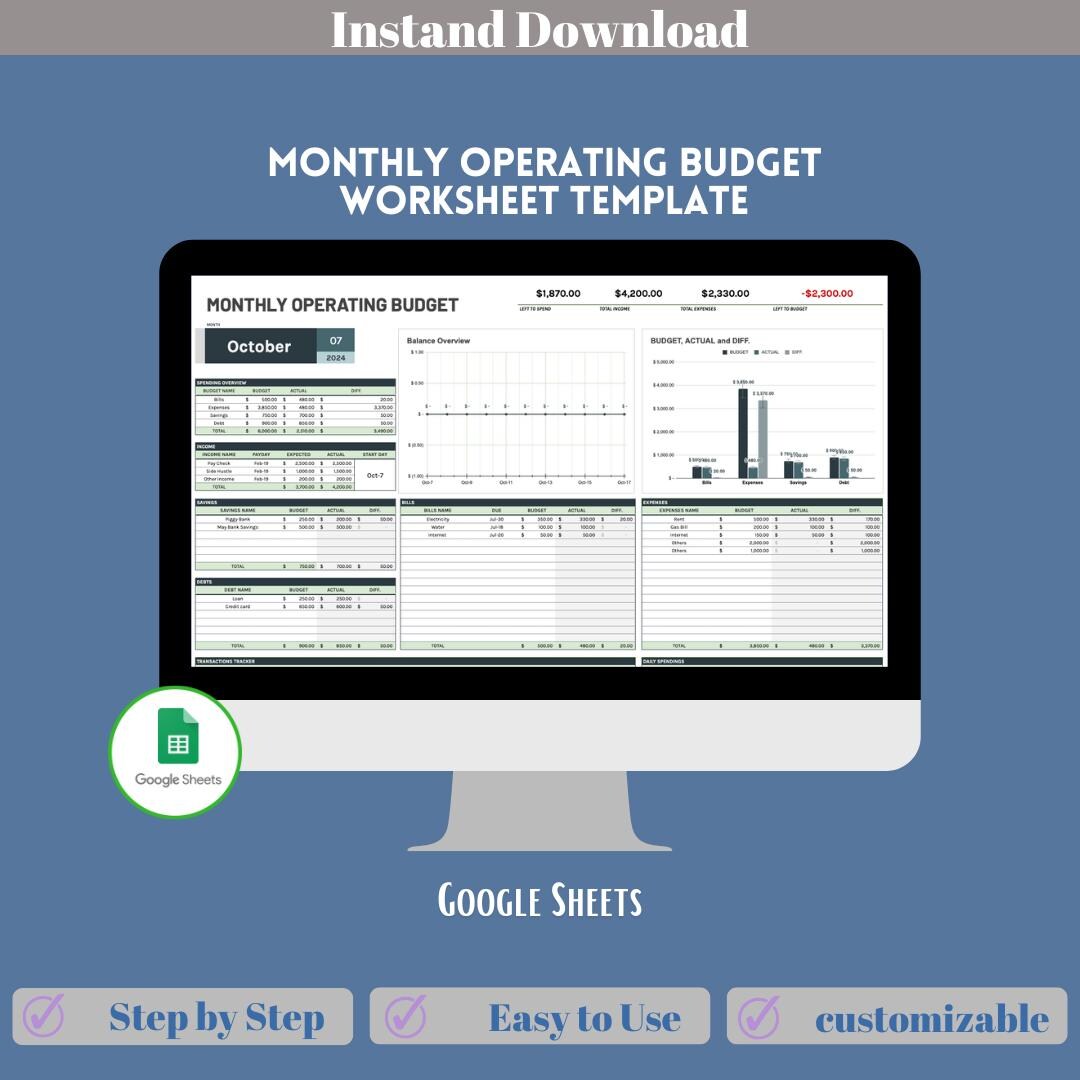 Monthly Operating Budget Worksheet Template, Digital Download, Editable ...