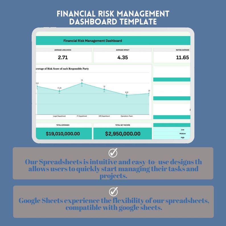 Financial Risk Management Dashboard Template, Digital Download ...