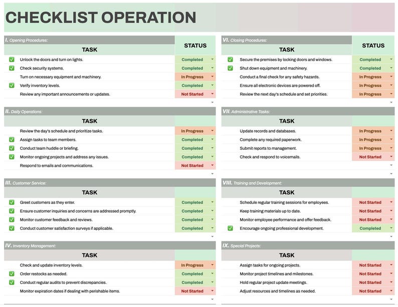 Checklist Operation Google Sheets Template, Editable Task Workflow ...