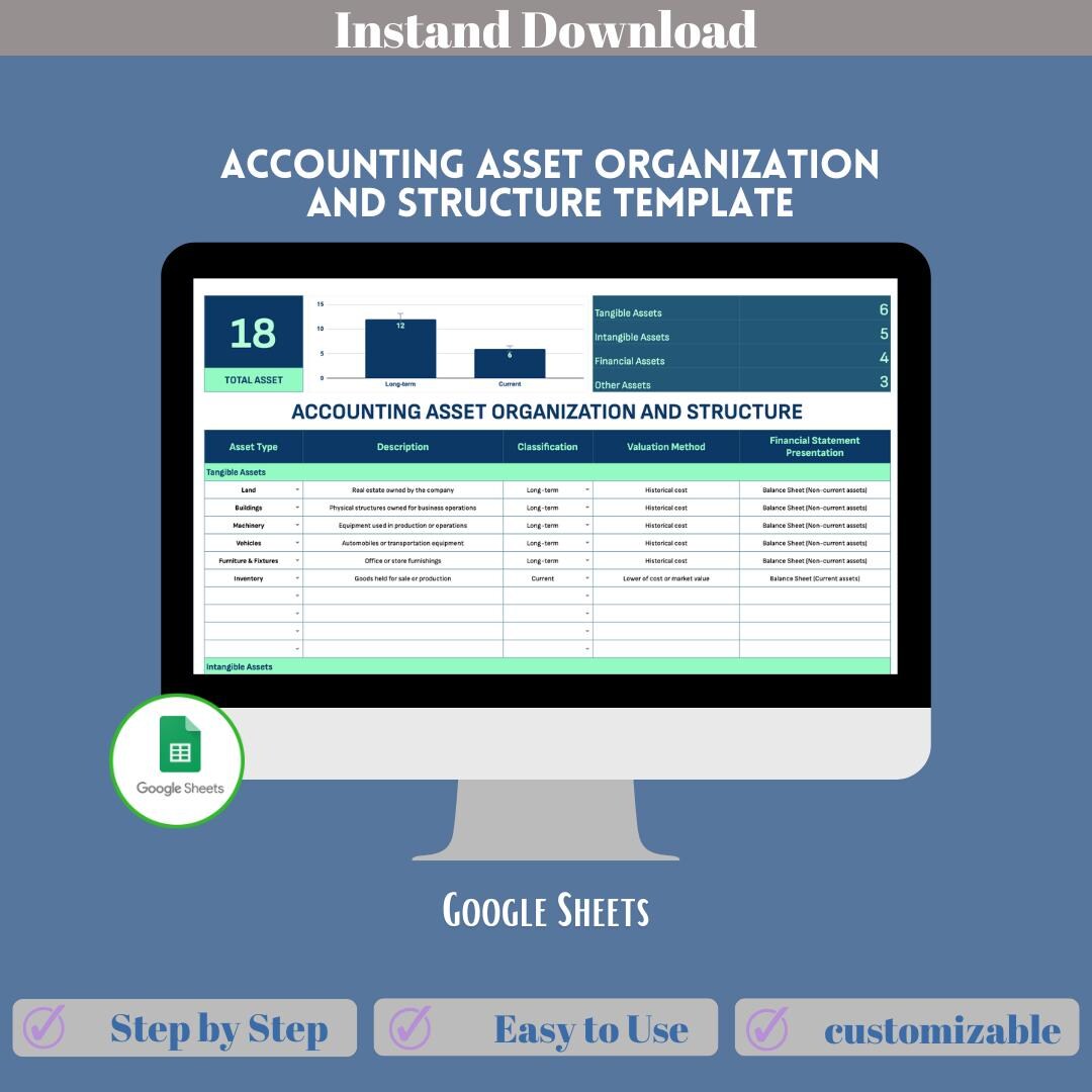 Accounting Asset Organization and Structure Template, Editable Excel ...