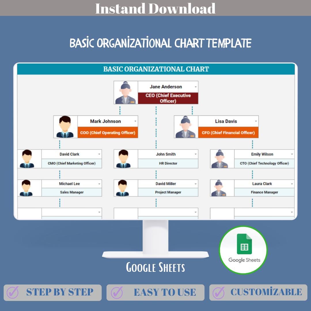 Basic Organizational Chart Template Google Sheets, Editable Company ...
