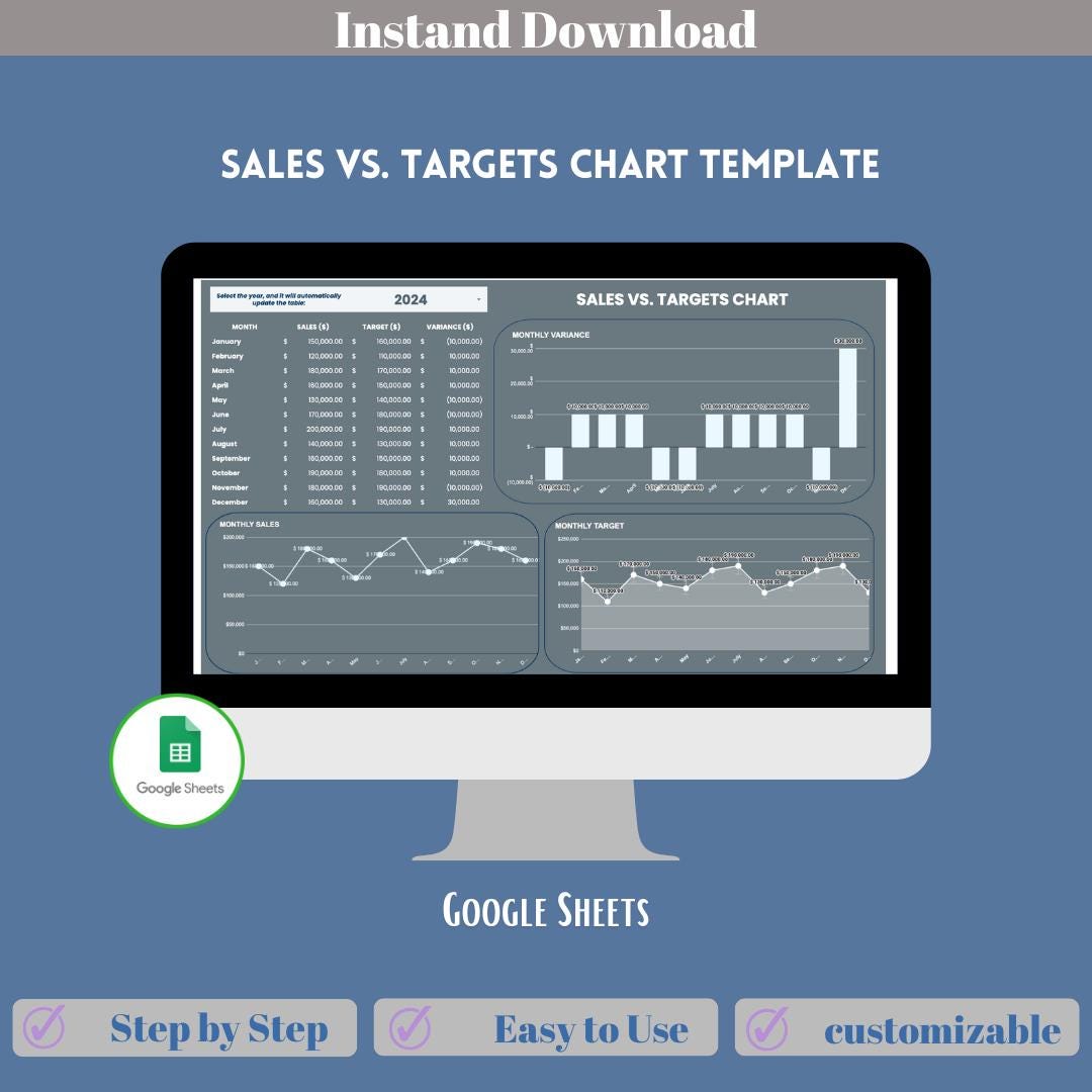 Sales Vs. Targets Chart Template, Digital Download, Editable Excel or ...