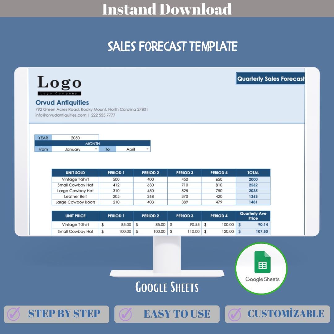 Sales Forecast Google Sheets Template for Predicting Monthly Revenue ...