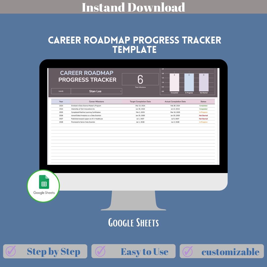 Career Roadmap Progress Tracker Template, Digital Download,google ...