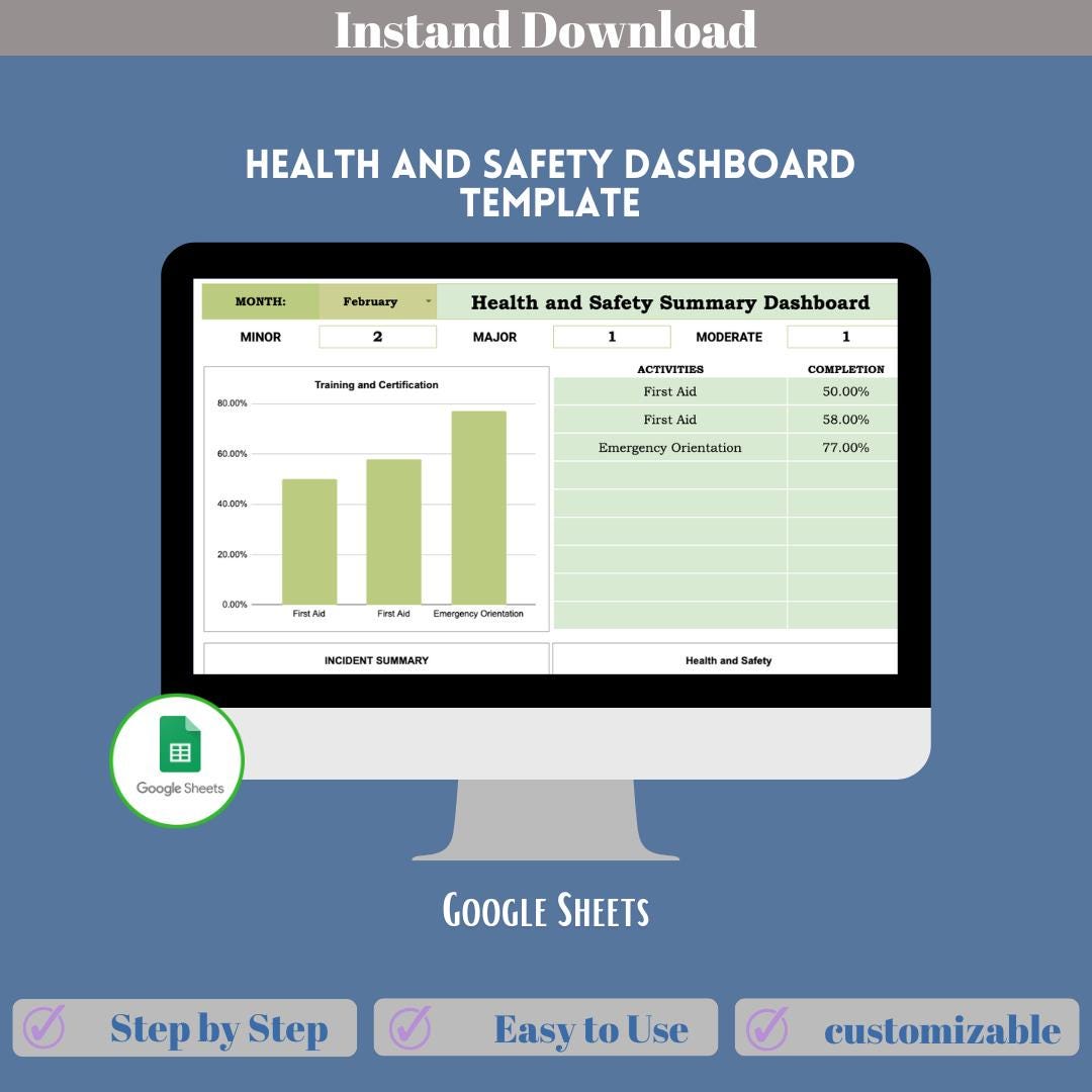 Health and Safety Dashboard Template, Digital Download,workplace Safety ...