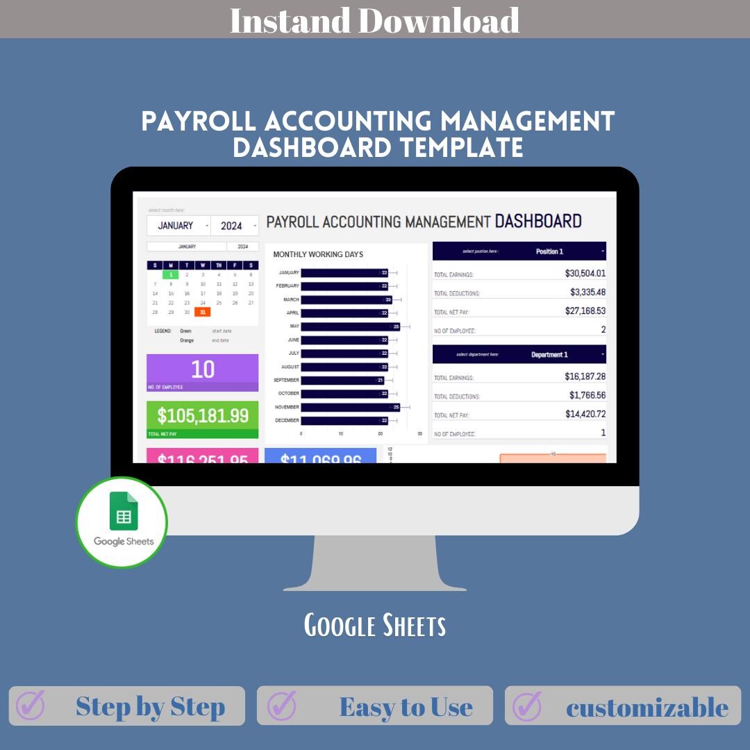 Payroll Accounting Dashboard Template, Editable Google Sheets, Easy ...
