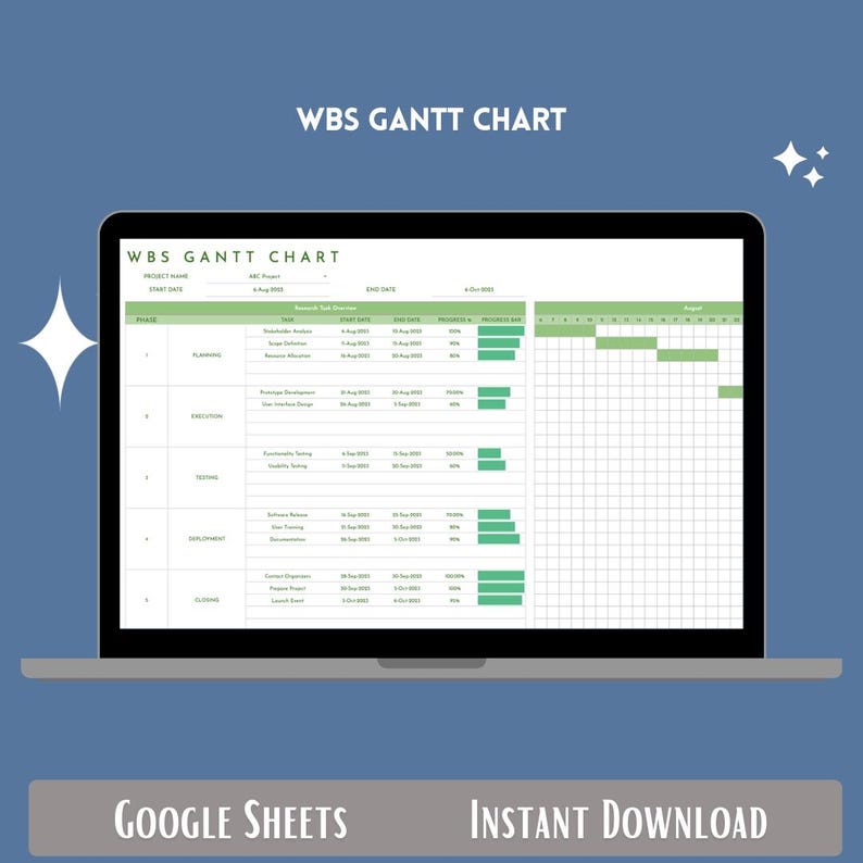 WBS Gantt Chart Template for Project Planning and Task Management in ...