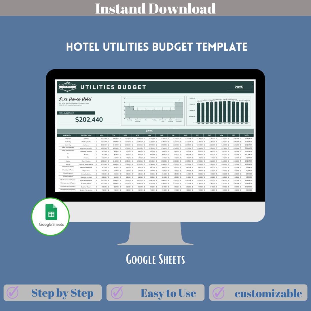 Hotel Utilities Budget Template, Editable Digital Download, Google ...
