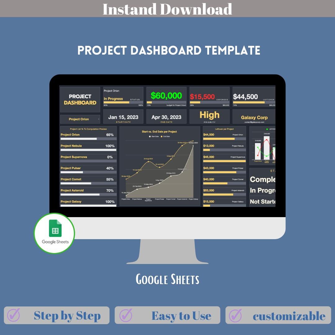 Project Dashboard Template, Editable,kpi Tracker,task Management ...