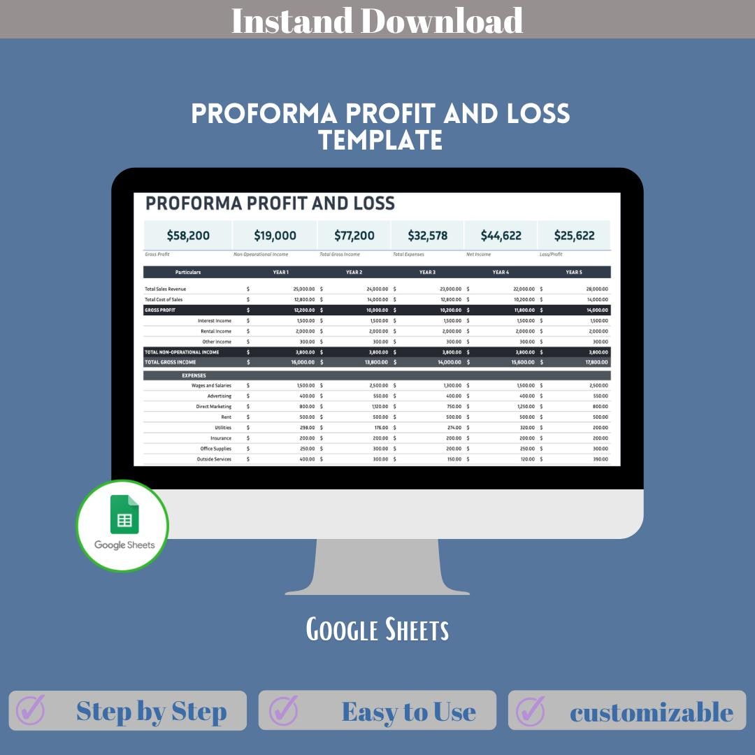 Proforma Profit and Loss Template, Digital Download, Editable Excel ...