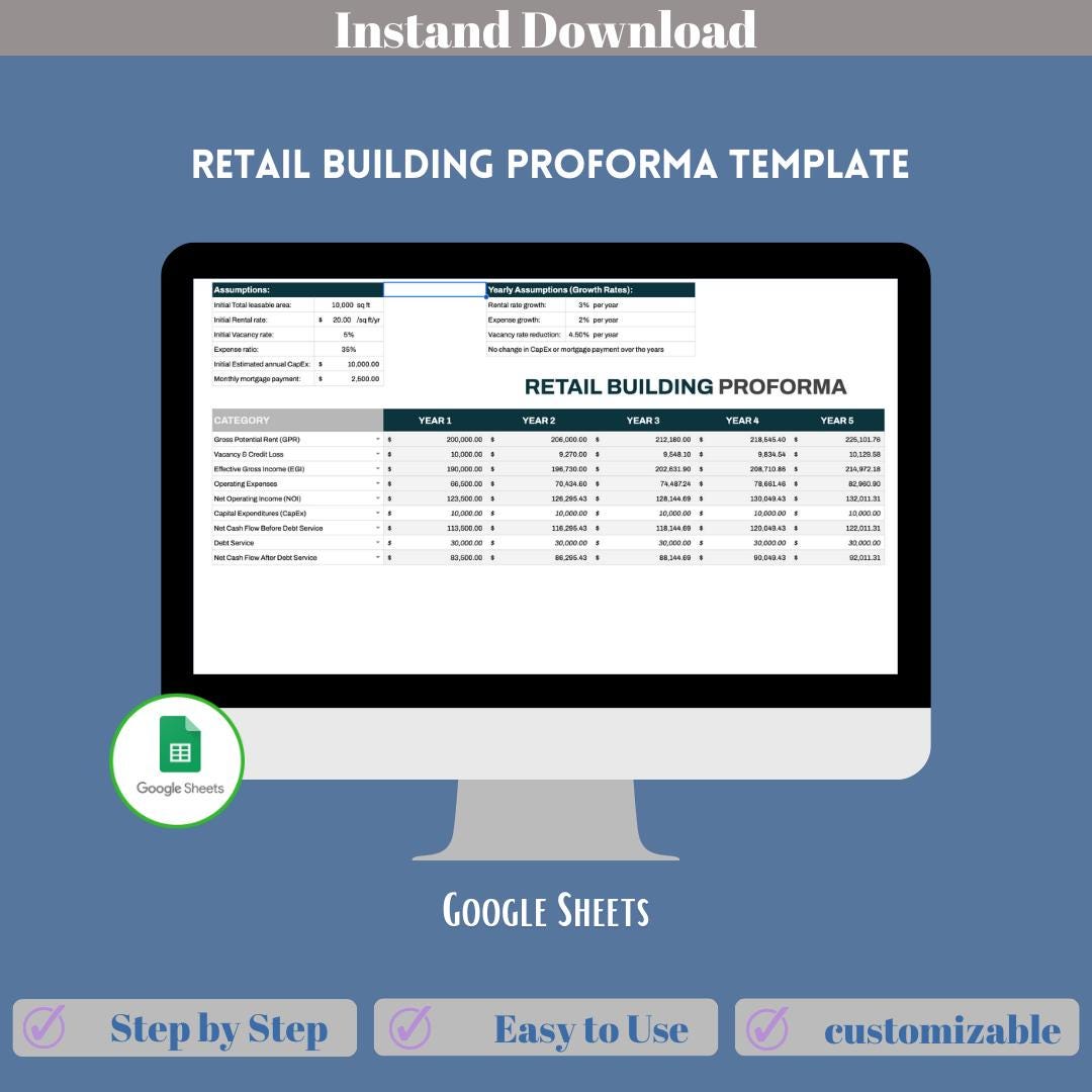 Retail Building Proforma Template, Digital Download, Editable Excel ...